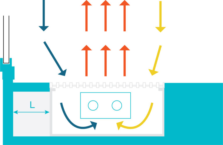 Watt Heating - Kallras – orsaker, konsekvenser och effektiva motåtgärder